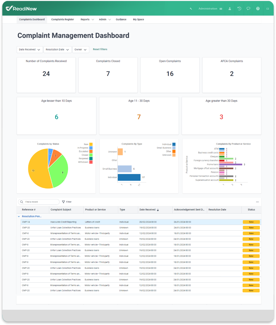 ReadiNow Complaints Management